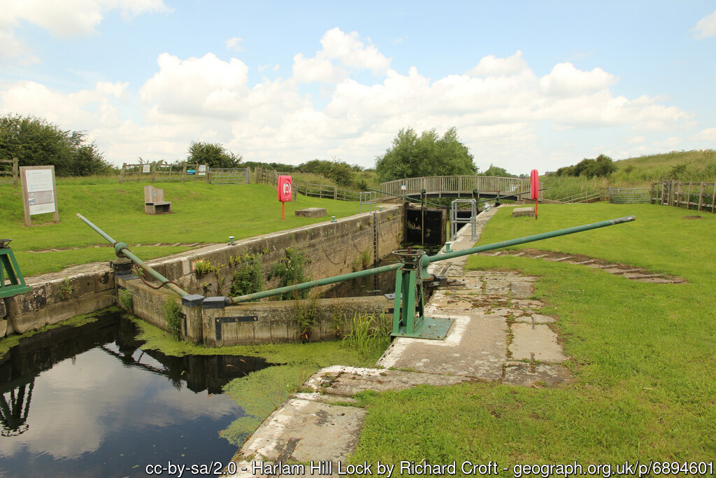 Harlam Hill Lock, River Ancholme - The Inland Waterways Association